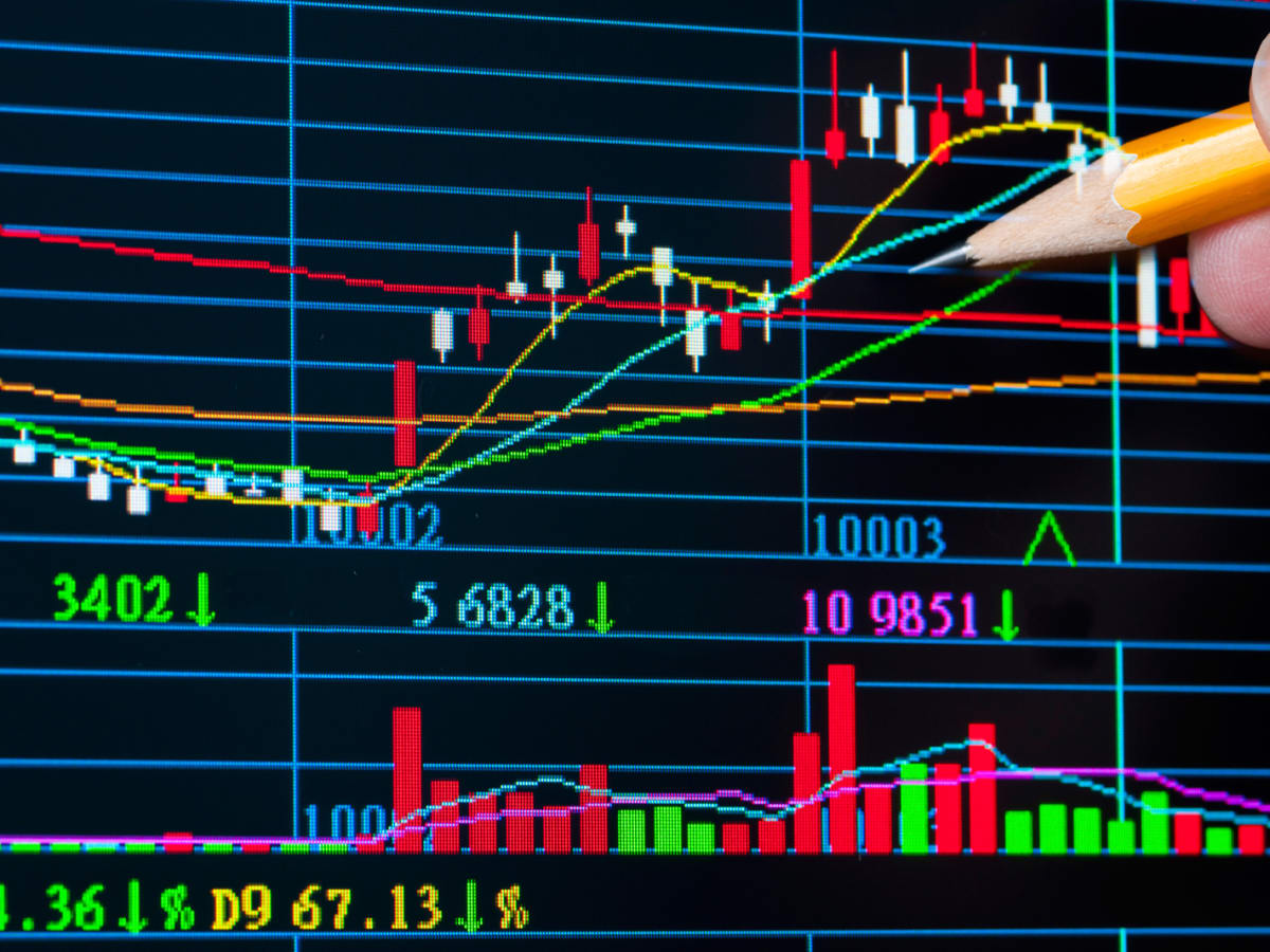 Stock Analysis – Learning Investment With Jason Cai