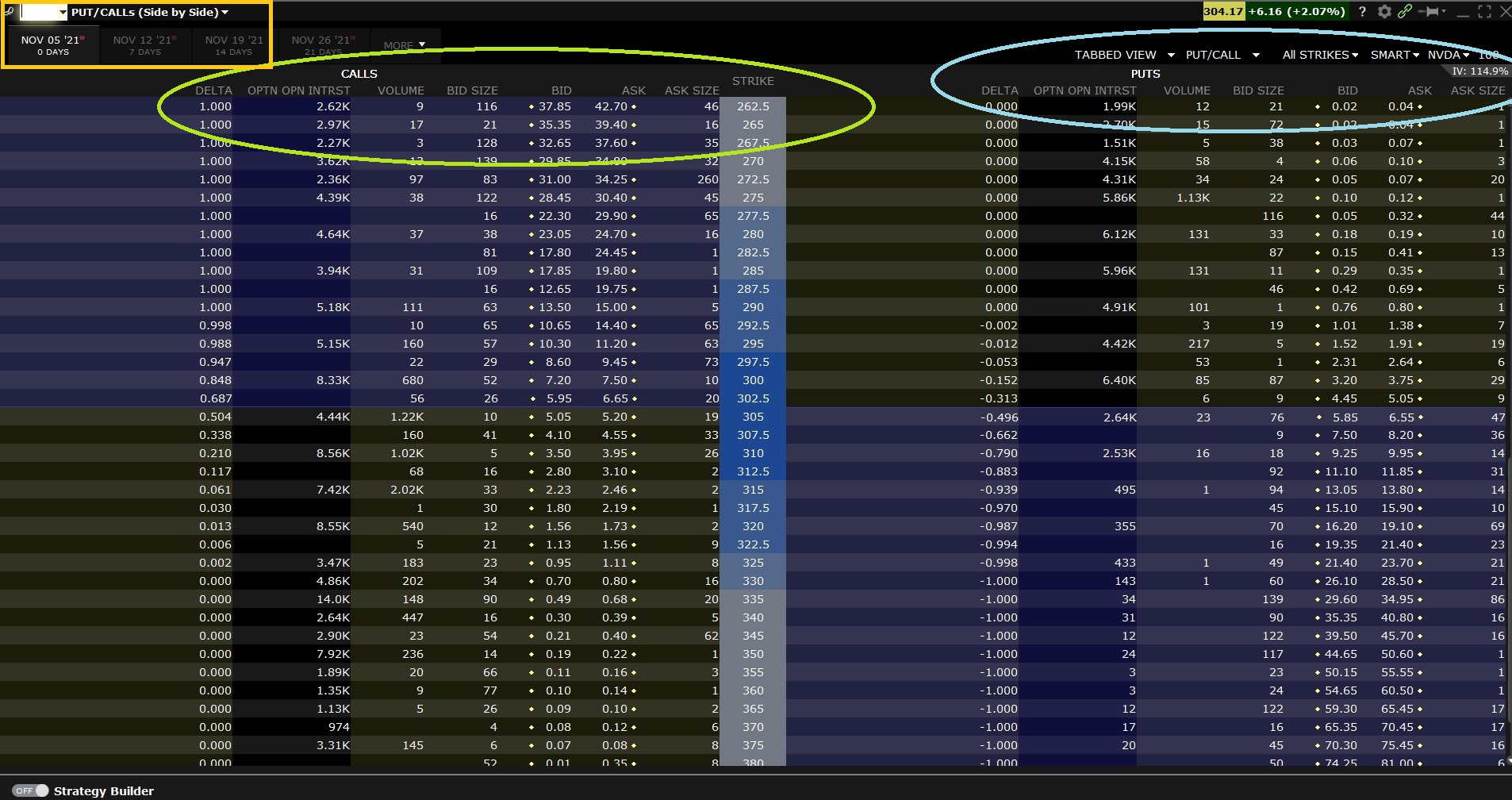 How To Buy Options on Interactive Brokers (Step-By-Step) – Learning ...
