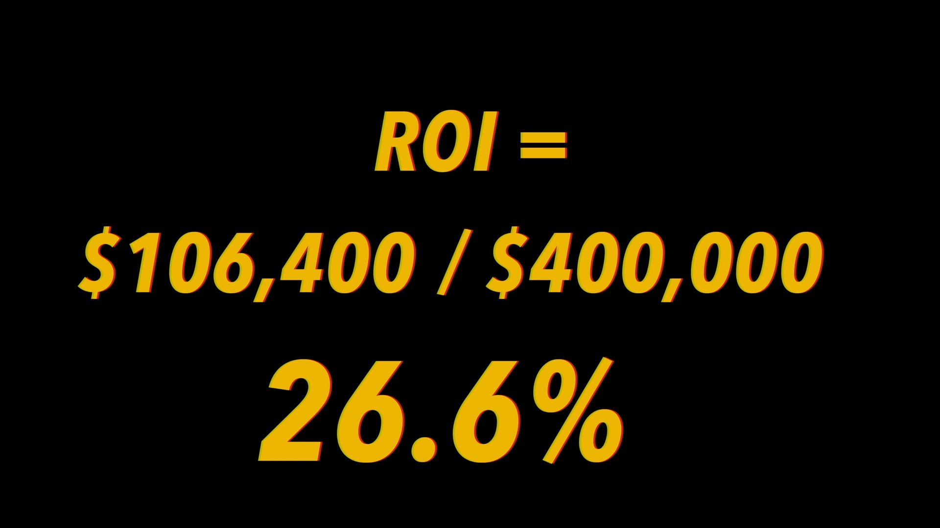 How To Earn 26.6% Returns In A Single Trade? – Learning Investment With ...