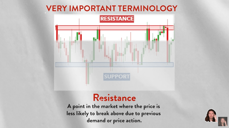 The Newbie Guide To Technical Analysis (TA) – Learning Investment With ...