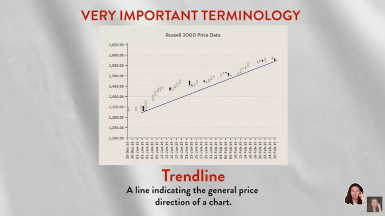 The Newbie Guide To Technical Analysis (TA) – Learning Investment With ...