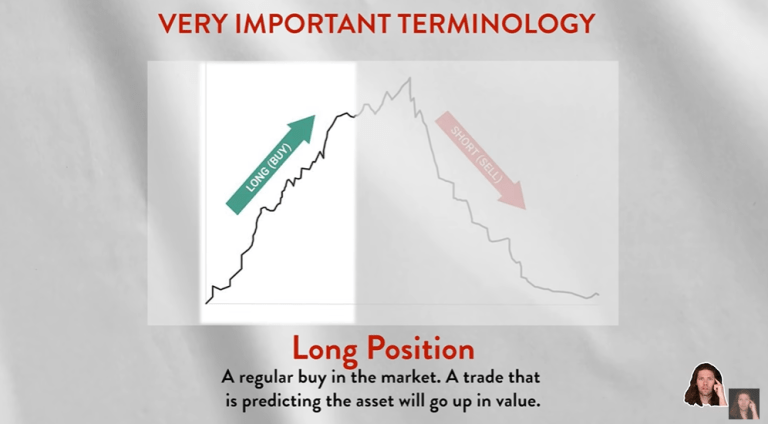 The Newbie Guide To Technical Analysis (TA) – Learning Investment With ...