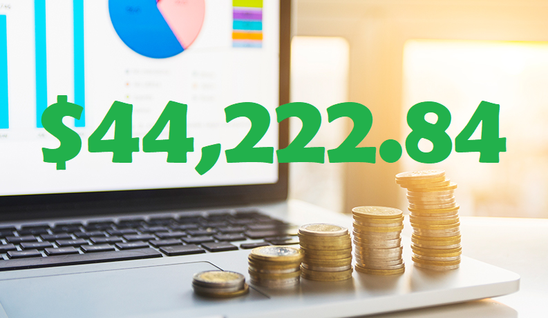 [Oct 22 Trading Review] 44.22K Increased Earnings (Trades, Profits ...