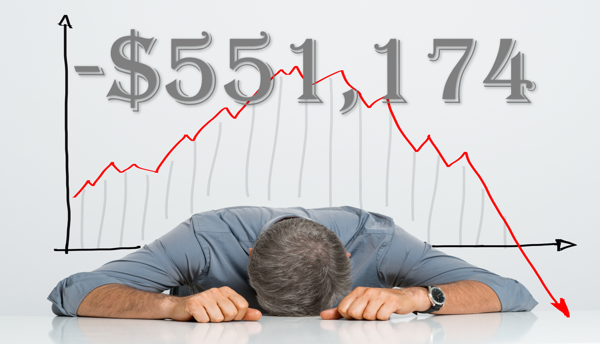 6 Lessons Learnt After Losing 551k In 10 Years Of Investing & Options ...