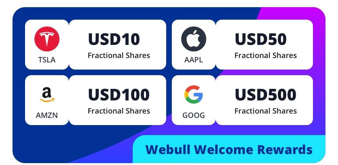 How To Earn Extra USD100 Without Much Work (Not A Scam) – Learning ...