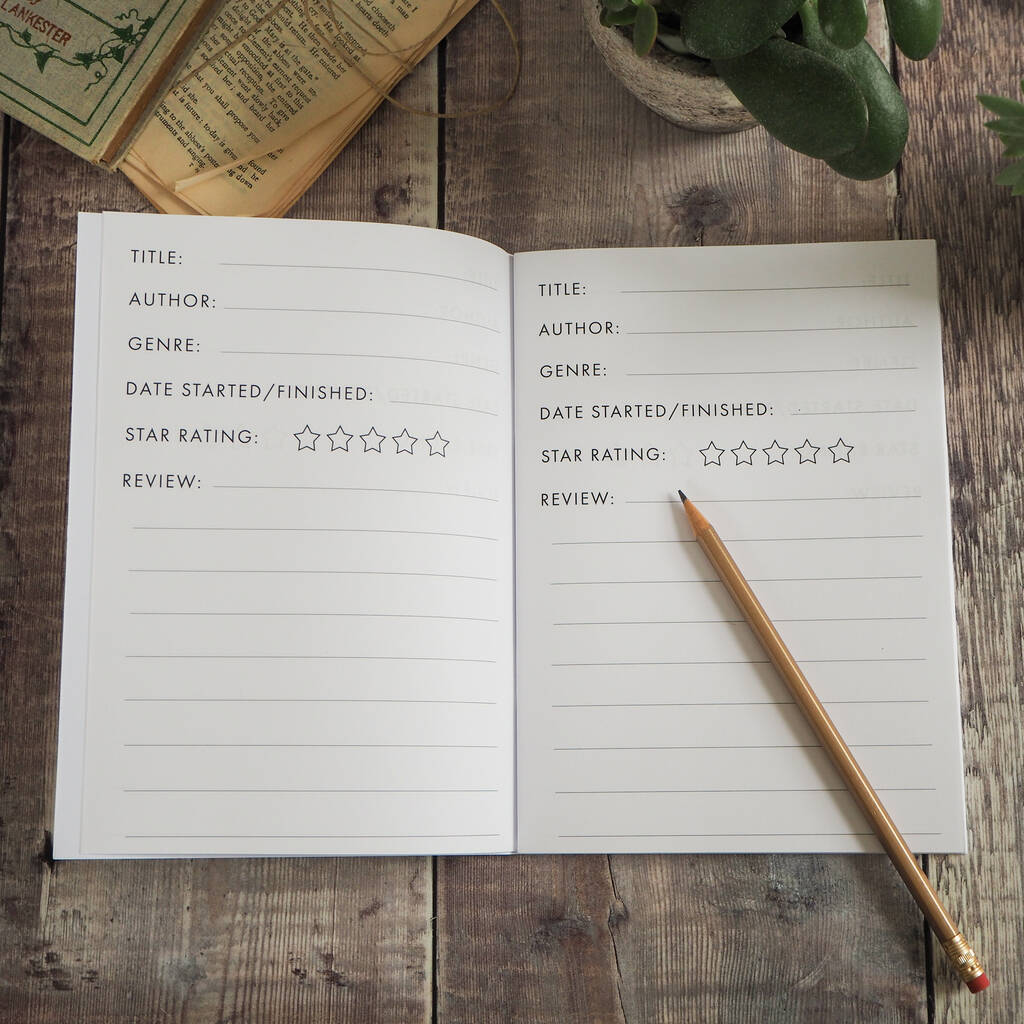 My Trading Journal (16 April 24) – Learning Investment With Jason Cai