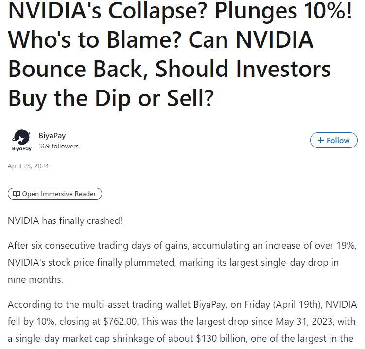 Trading Review April 24 ($3,463 Profits) – Learning Investment With ...